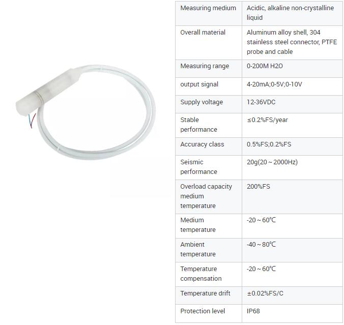 0-5v 4-20mA capacitance liquid level sensor acid level transmitter for ...